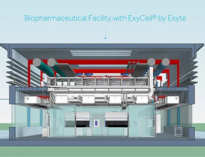 Siemens & Exyte bauen intelligente Biotech-Anlagen